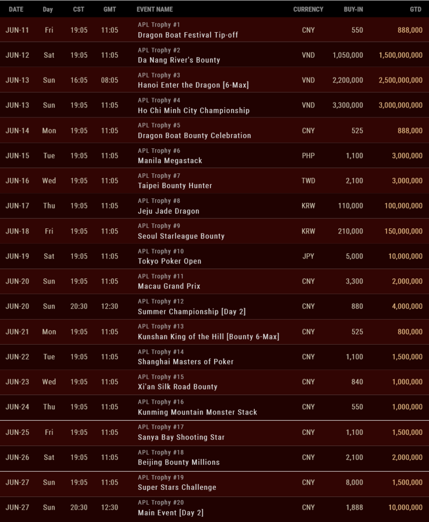 7XL | APL Online Series